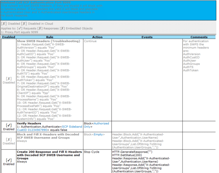 The Skyhigh Client Proxy Context Advantage - Skyhigh Security