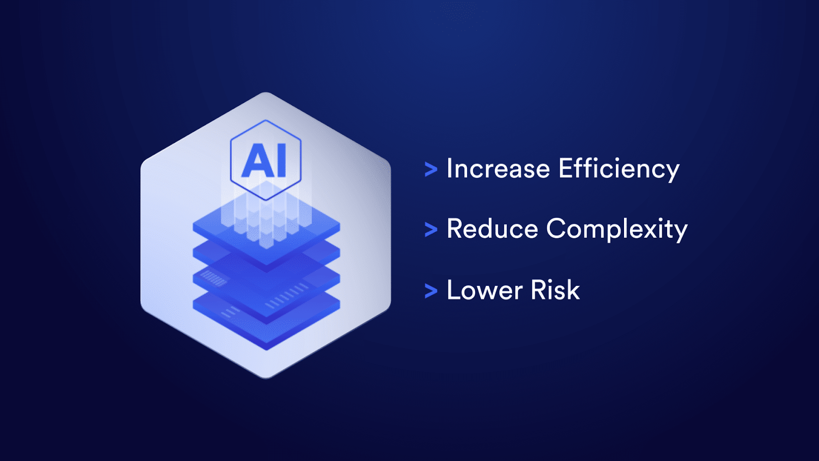 Skyhigh AI: Intelligent Cloud Security for the Modern Enterprise ...